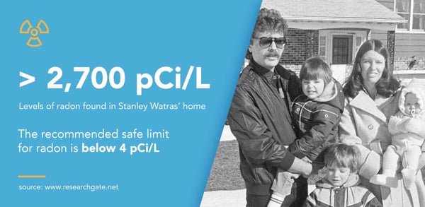 3 radon gas stories you won’t believe are real