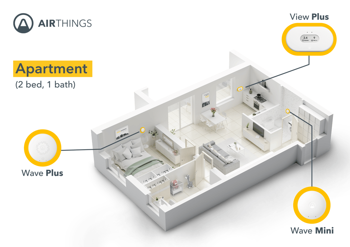 How to build complete multi-room air quality monitoring for your home