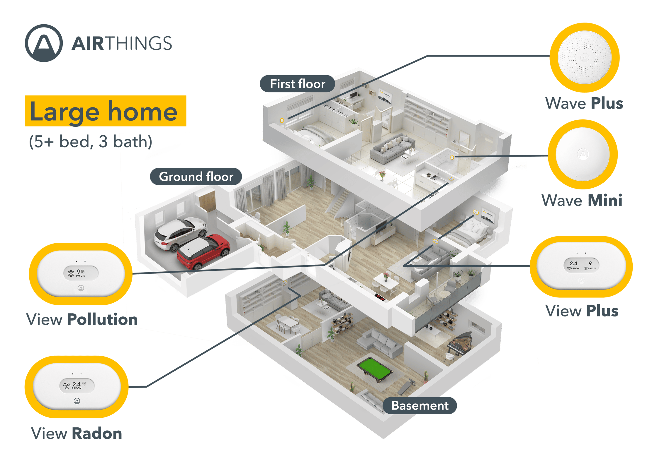 How to build complete multi-room air quality monitoring for your home