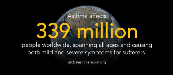 What is asthma?