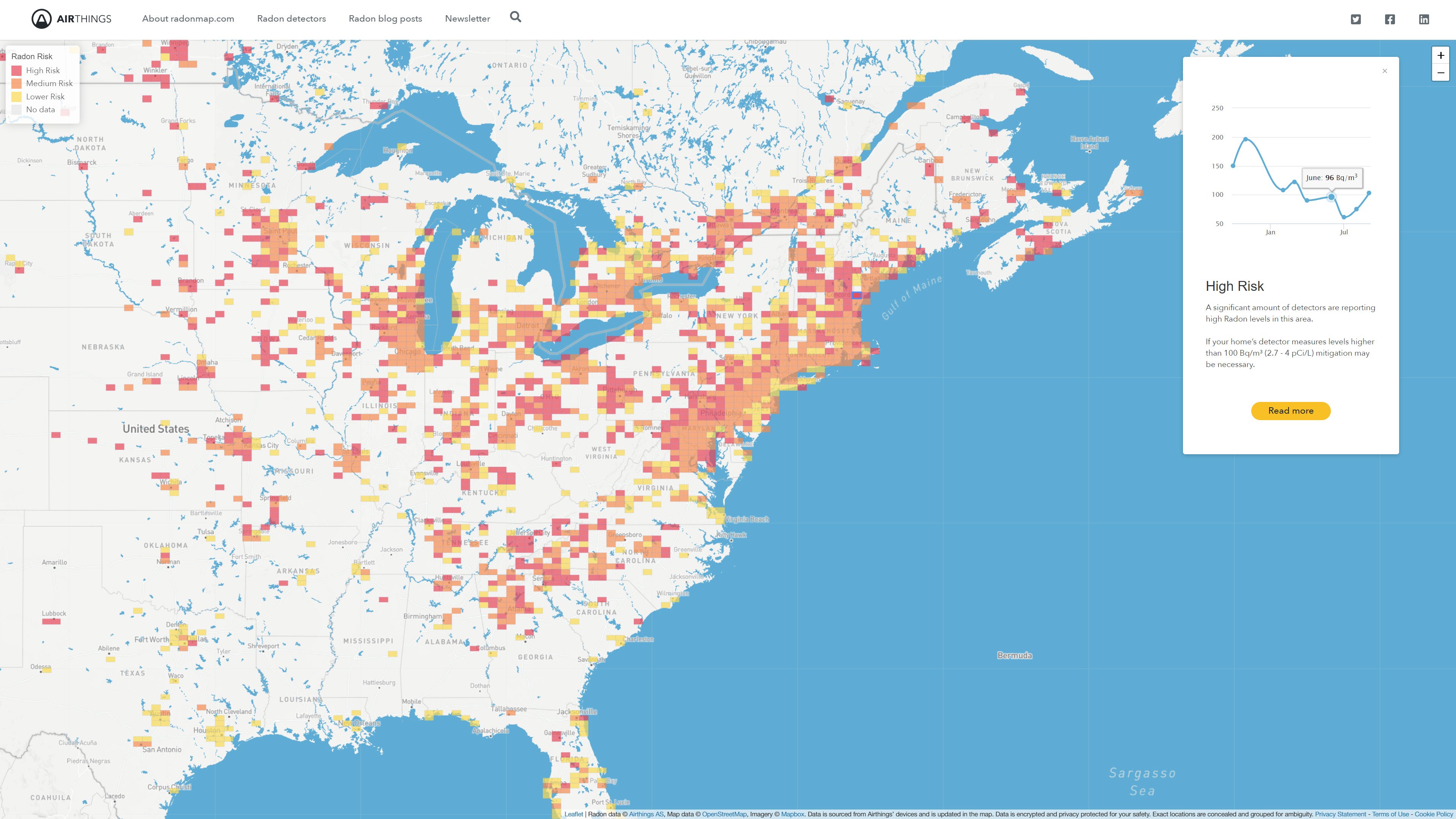 Radon levels: What do they mean?