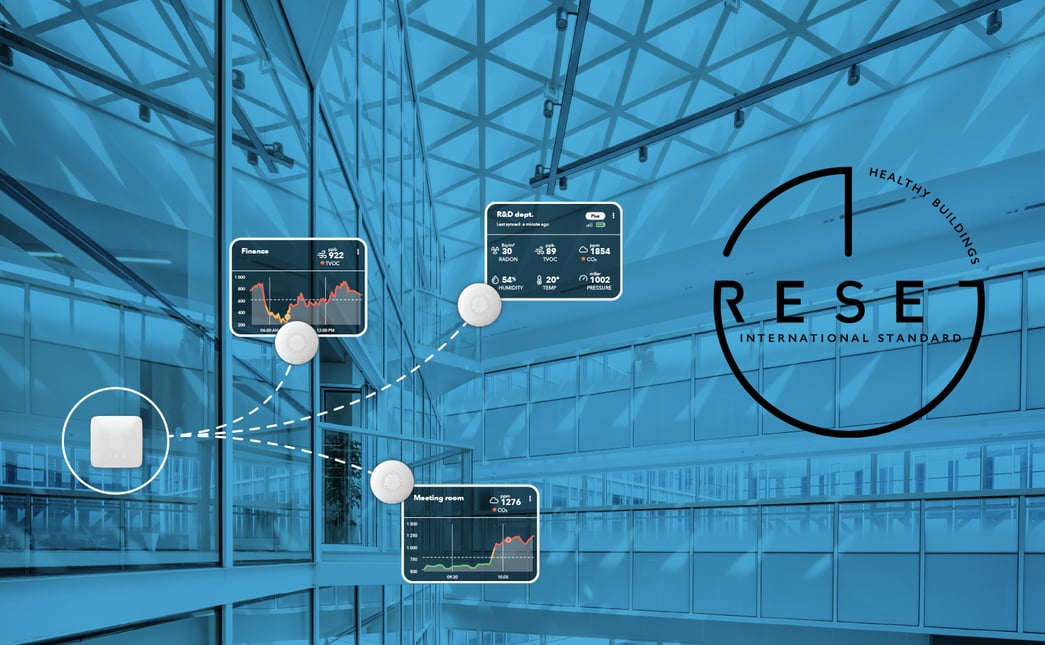 What is RESET healthy buildings standard?