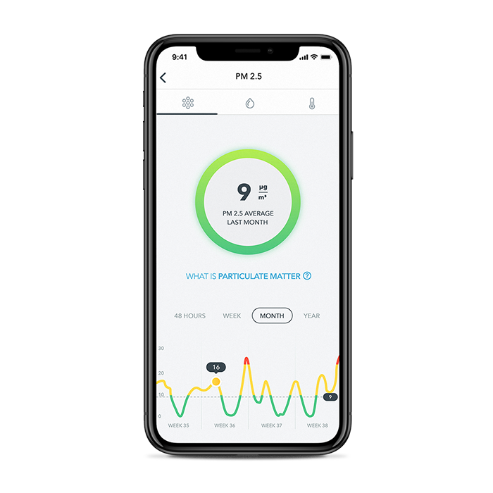 View Pollution | Indoor air pollution monitor