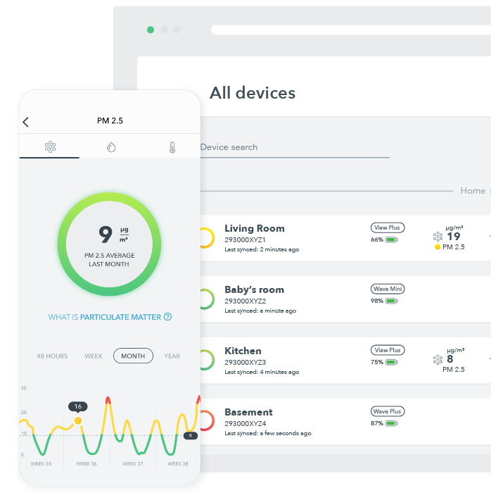 View Pollution | Indoor air pollution monitor