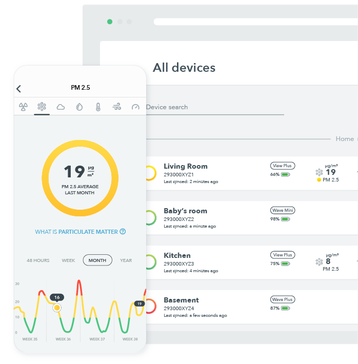 Airthings View Plus | Complete air quality monitor