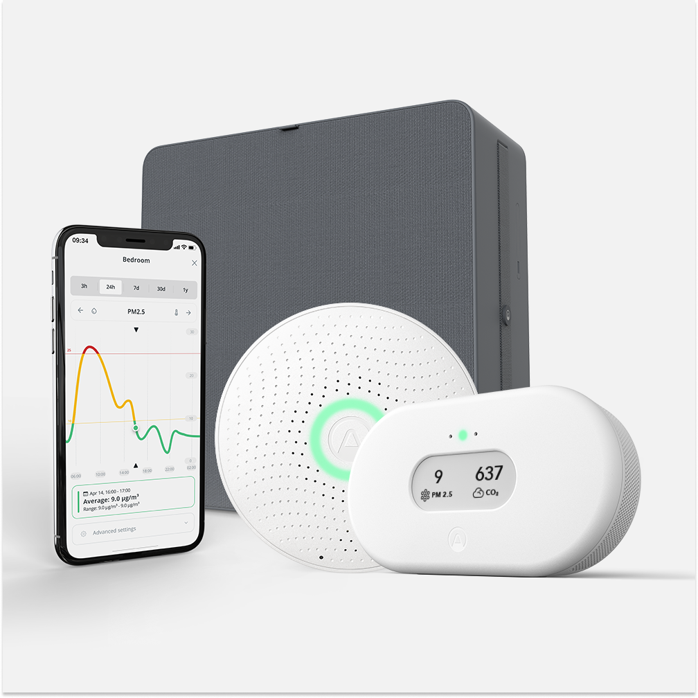 House Kit | Airthings